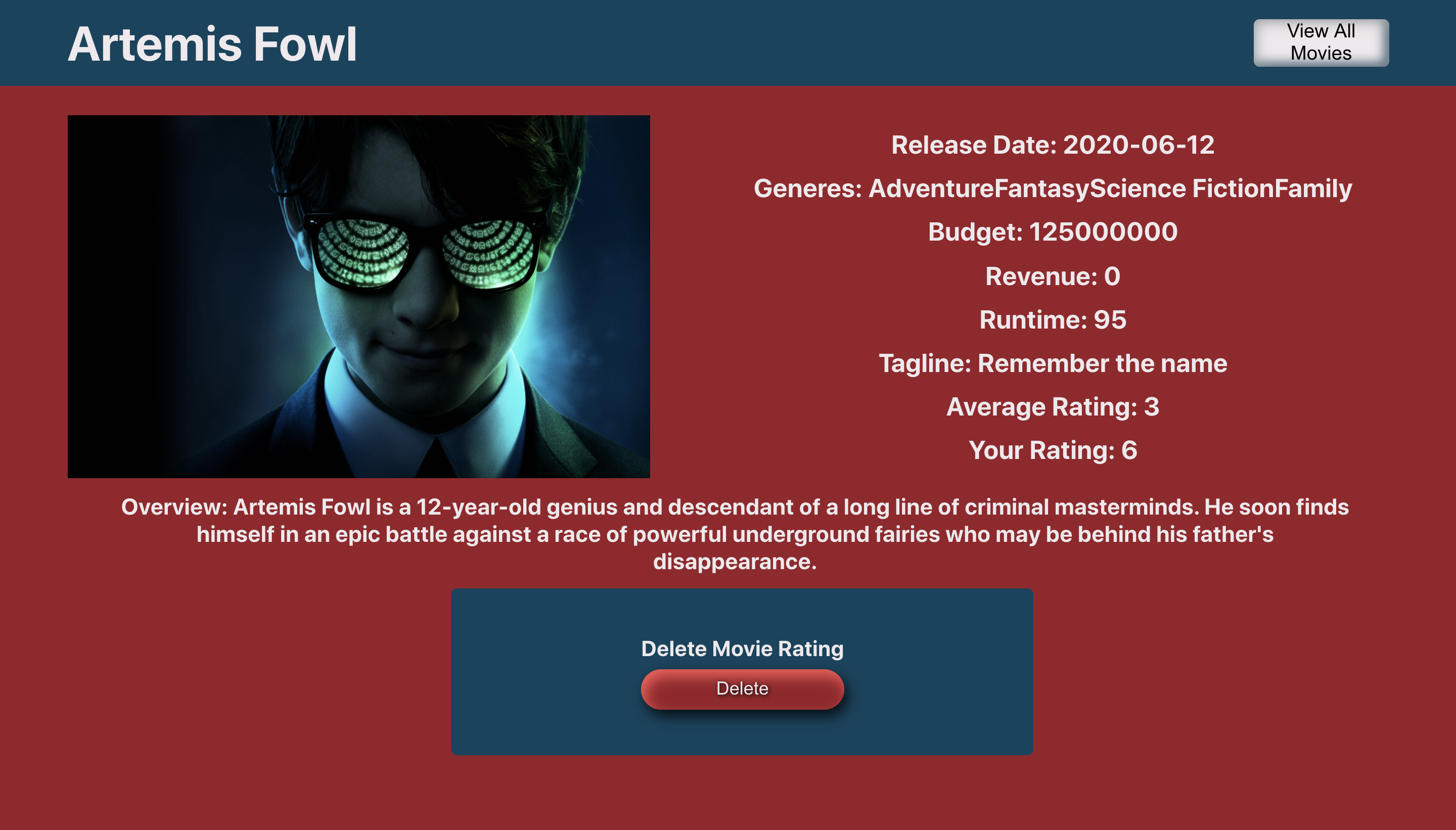 GitHub - LeahWinters/rancidTomatillos