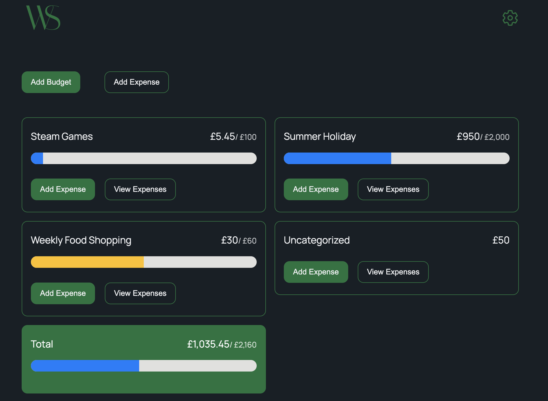 GitHub - claudiugubernu/wise-spendings: Wise Spendings - Your friendly ...