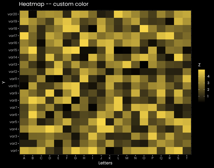 GitHub - PythonCoderUnicorn/Data-Visual-Gallery: A gallery collection ...