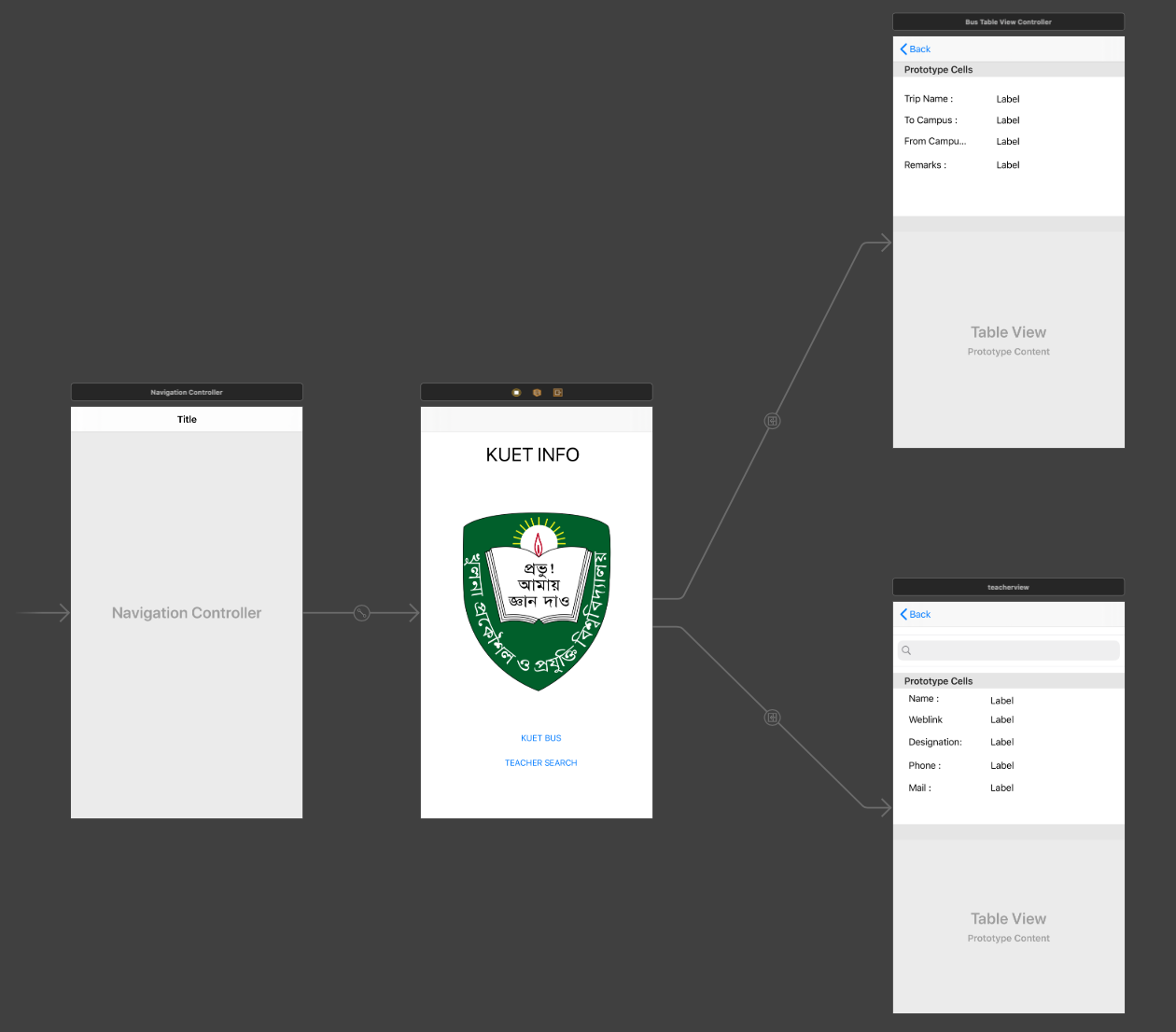 GitHub - chisty2996/KUET-Info: iOS app for the KUETians by which they ...