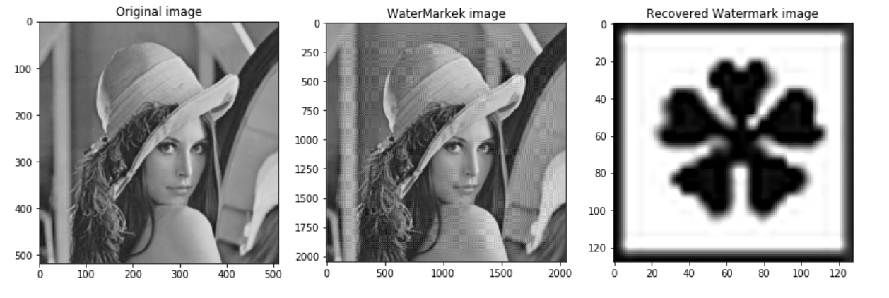 GitHub - voilentKiller0/Image-watermarking-using-DCT