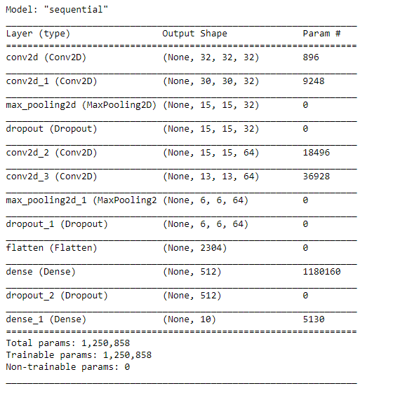 GitHub - AshkanGanj/CIFAR-10-classification-with-ConvNet-Architecture: CIFAR image ...