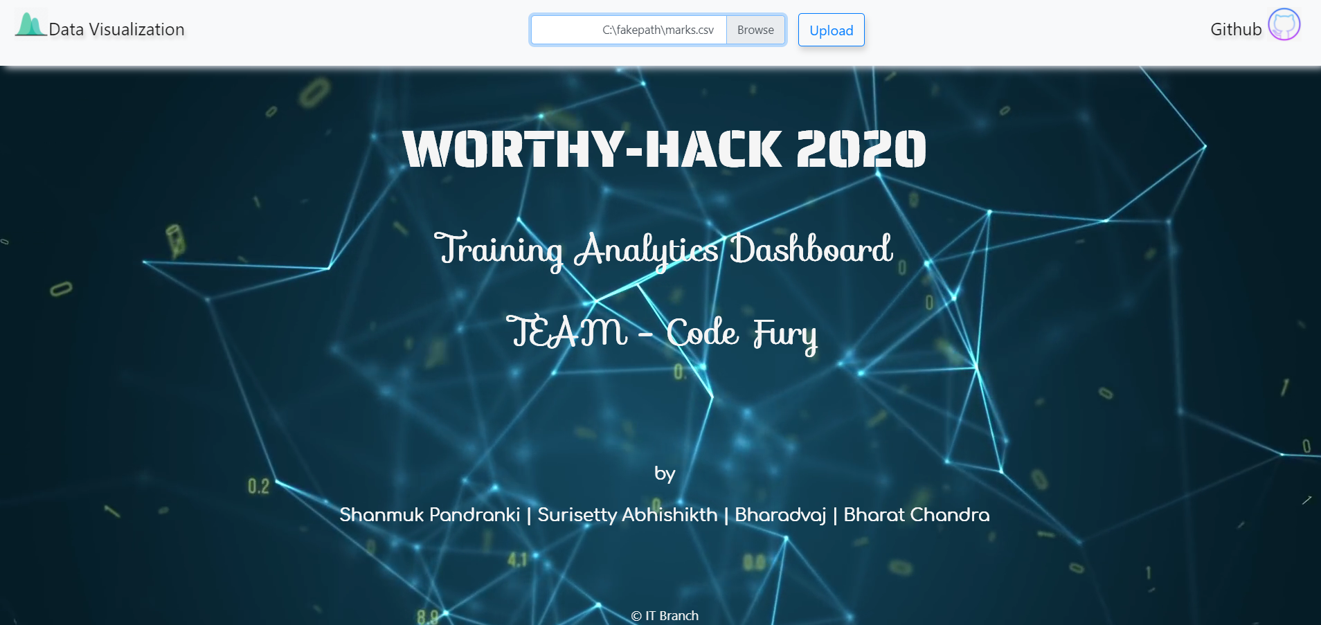 GitHub - theshanmuk/Analytics-Dashboard: WORTHY-HACK 2020 Workshop