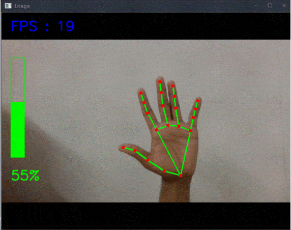 GitHub - theshanmuk/Virtual-Volume-Controller: PC -Volume controlled by ...