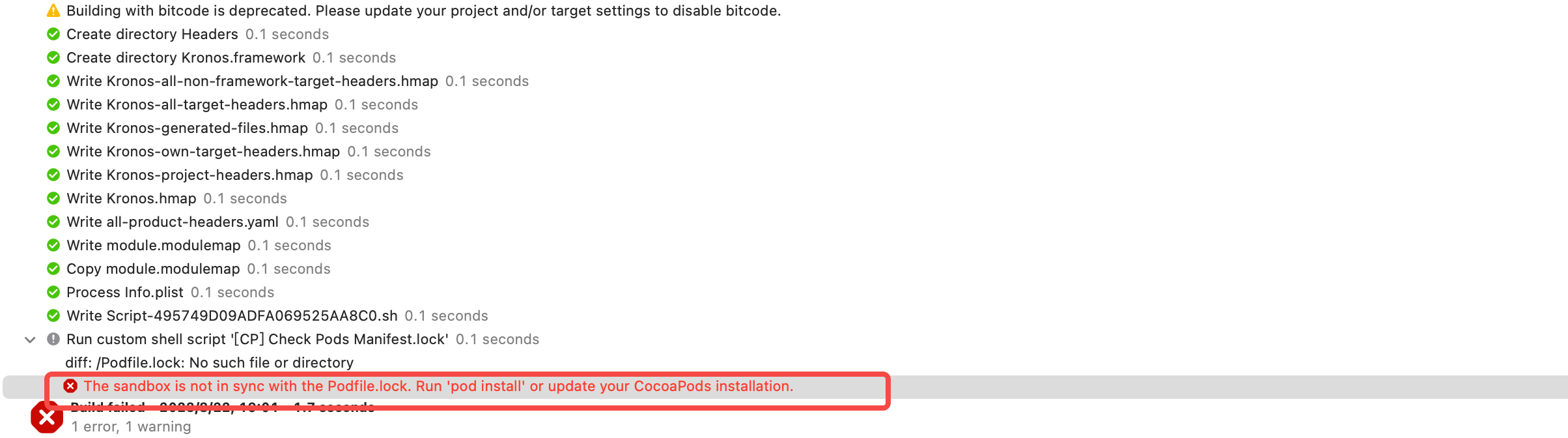 Showing All Messages The Sandbox Is Not In Sync With The Podfile Lock Run Pod Install Or