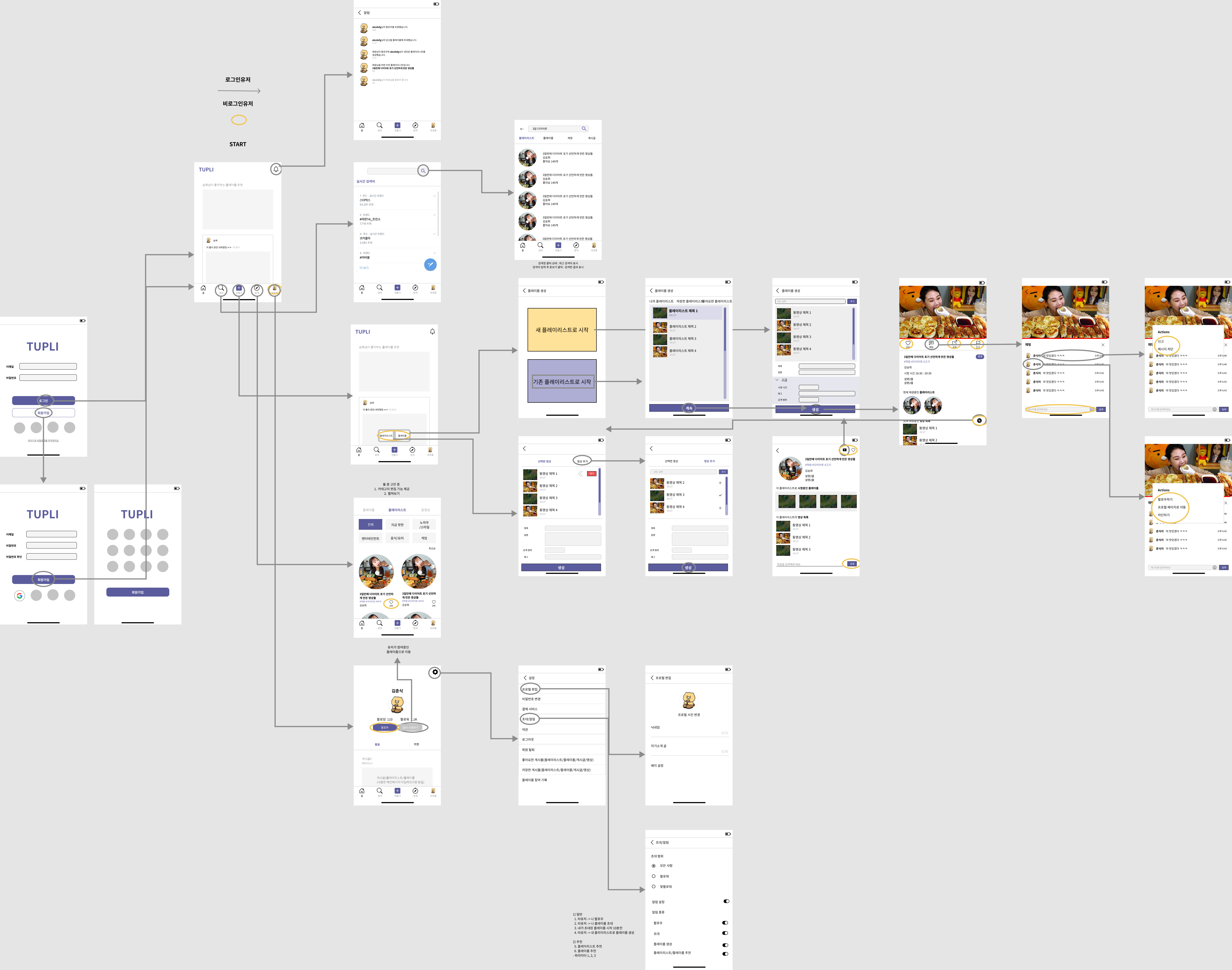 TUPLI/docs/스토리보드.md at dev · hotsix-turtles/TUPLI · GitHub
