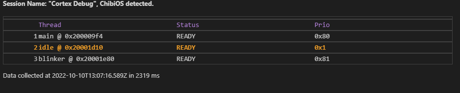 Feature request: RTOS tab Zephyr support · Issue #732 · Marus/cortex-debug · GitHub
