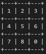 GitHub - CYBERDEVILZ/artificial-intelligence: This repository is all ...