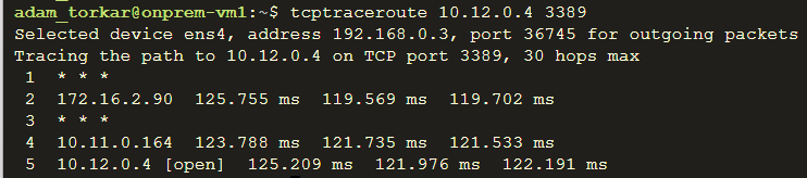 GitHub - adtork/ExpressRoute-Fastpath: ExpressRoute and Hybrid Networking Scenarios