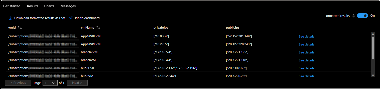 GitHub - adtork/ARG-Kusto-Queries