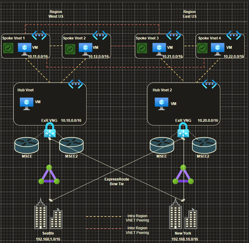 MSEE-Hairpin-Design-Considerations/README.md at main · adtork/MSEE-Hairpin-Design-Considerations ...