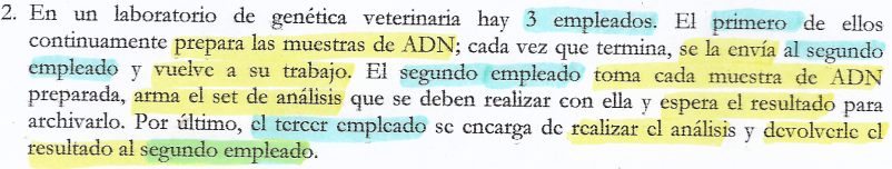 GitHub - Fabian-Martinez-Rincon/Programacion-Concurrente: 🧮 Programación Concurrente
