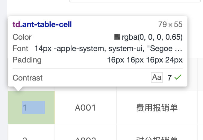 🐛[BUG] 第一列所有单元格在各种尺寸大小下padding-left始终为24px，导致左右padding不对称 · Issue #414 · ant-design/pro-table ...
