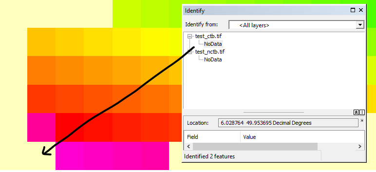 Data with color table: when crop & mask adds 0s instead of 255s for ...