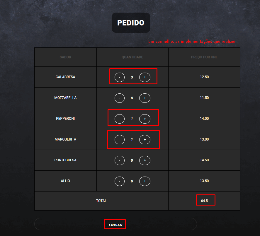 GitHub - llealcruz/Projetos_JavaScript: Projetos de estudo JavaScript