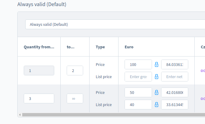 [BUG] Advanced pricing in cart (total an subtotal) · Issue #1650 · vuestorefront/shopware-pwa ...