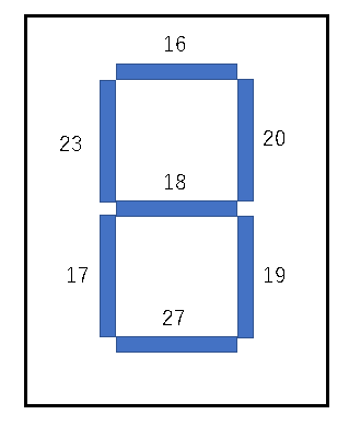 GitHub - Souya25/robosys2020: For robosys2020