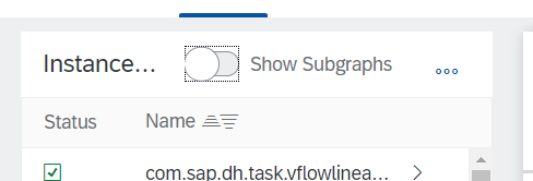 Switch component has slight cut · Issue #869 · SAP/fundamental-styles ...