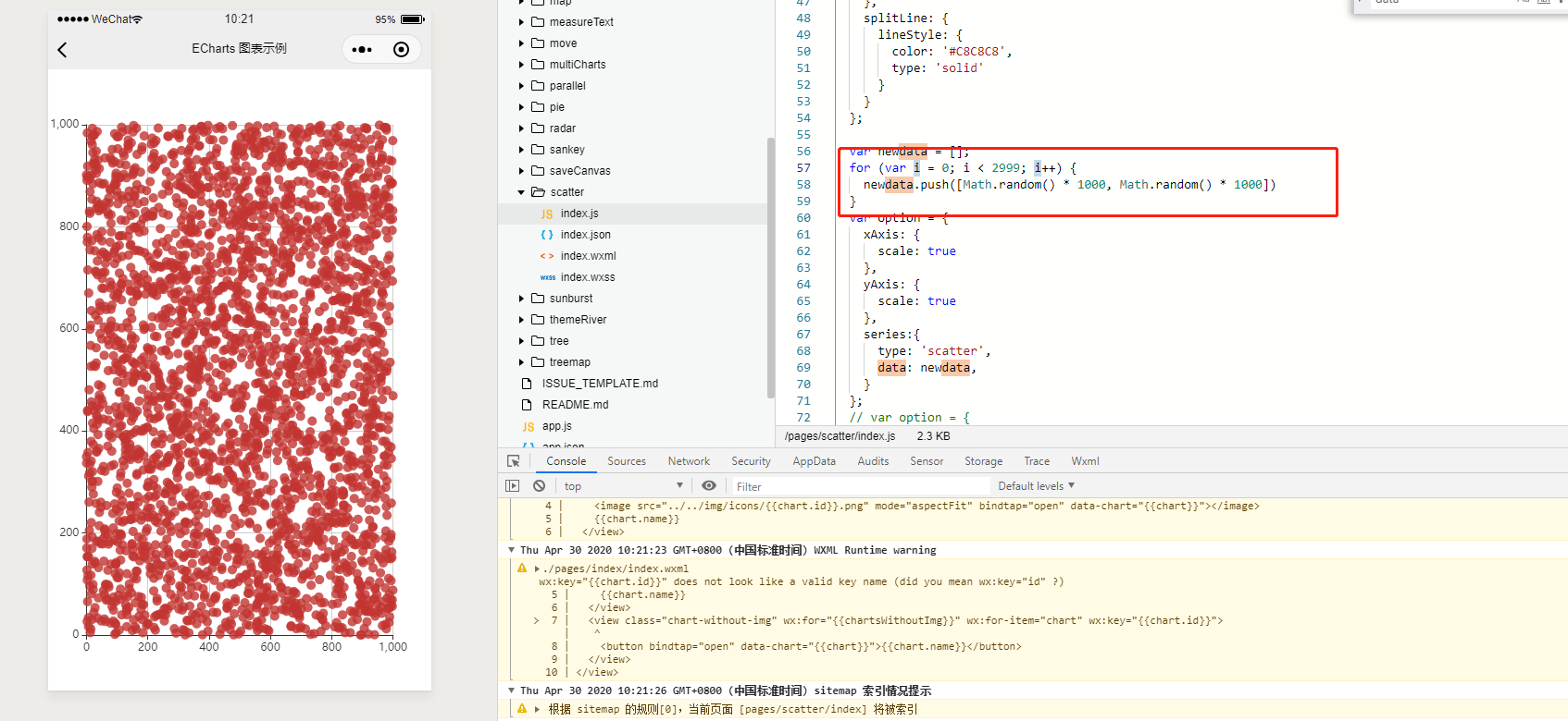 小程序 散点图 series.data 3000三千以上报错 · Issue #665 · ecomfe/echarts-for-weixin · GitHub