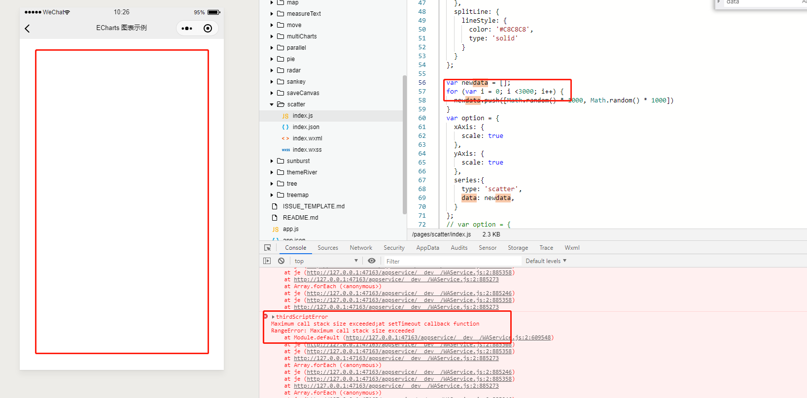 小程序 散点图 series.data 3000三千以上报错 · Issue #665 · ecomfe/echarts-for-weixin · GitHub