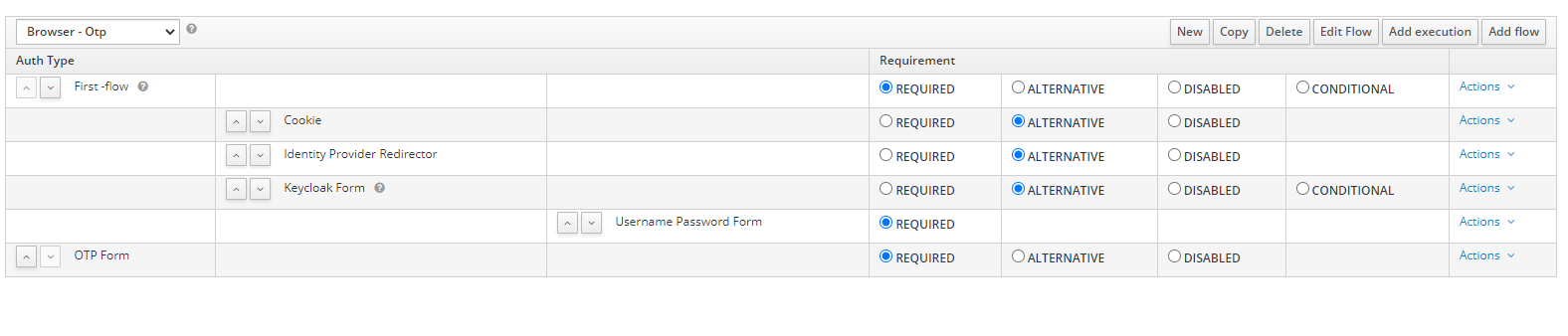 Ability to continue with "browser" authentication flow after Identity ...