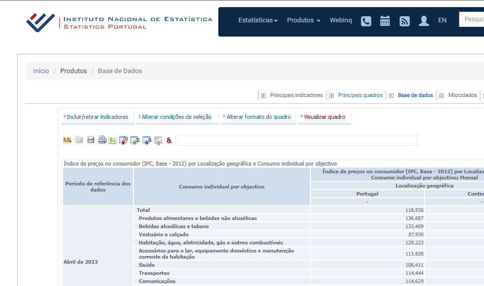 GitHub - rafabelokurows/tuga-inflation-animation: Two-for-one - Building animated Line plots ...