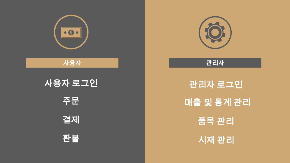 GitHub - initprog/QPos: Point of sale application created using Python ...