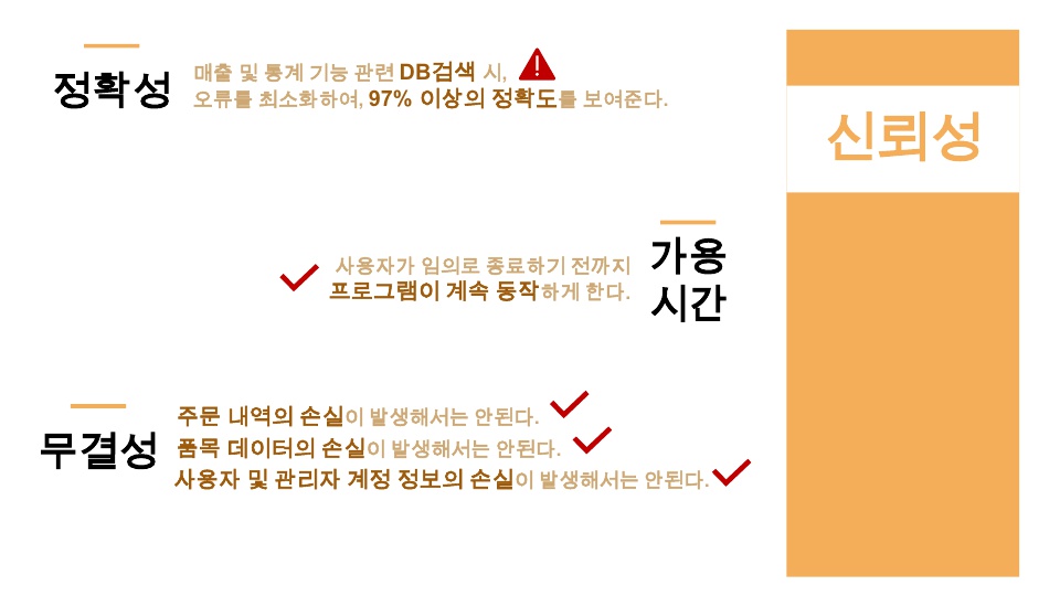 Github Initprogqpos Point Of Sale Application Created Using Python And Pyqt Simple To Use