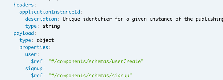 Headers Don T Work In Html Template · Issue 118 · Asyncapi Generator · Github