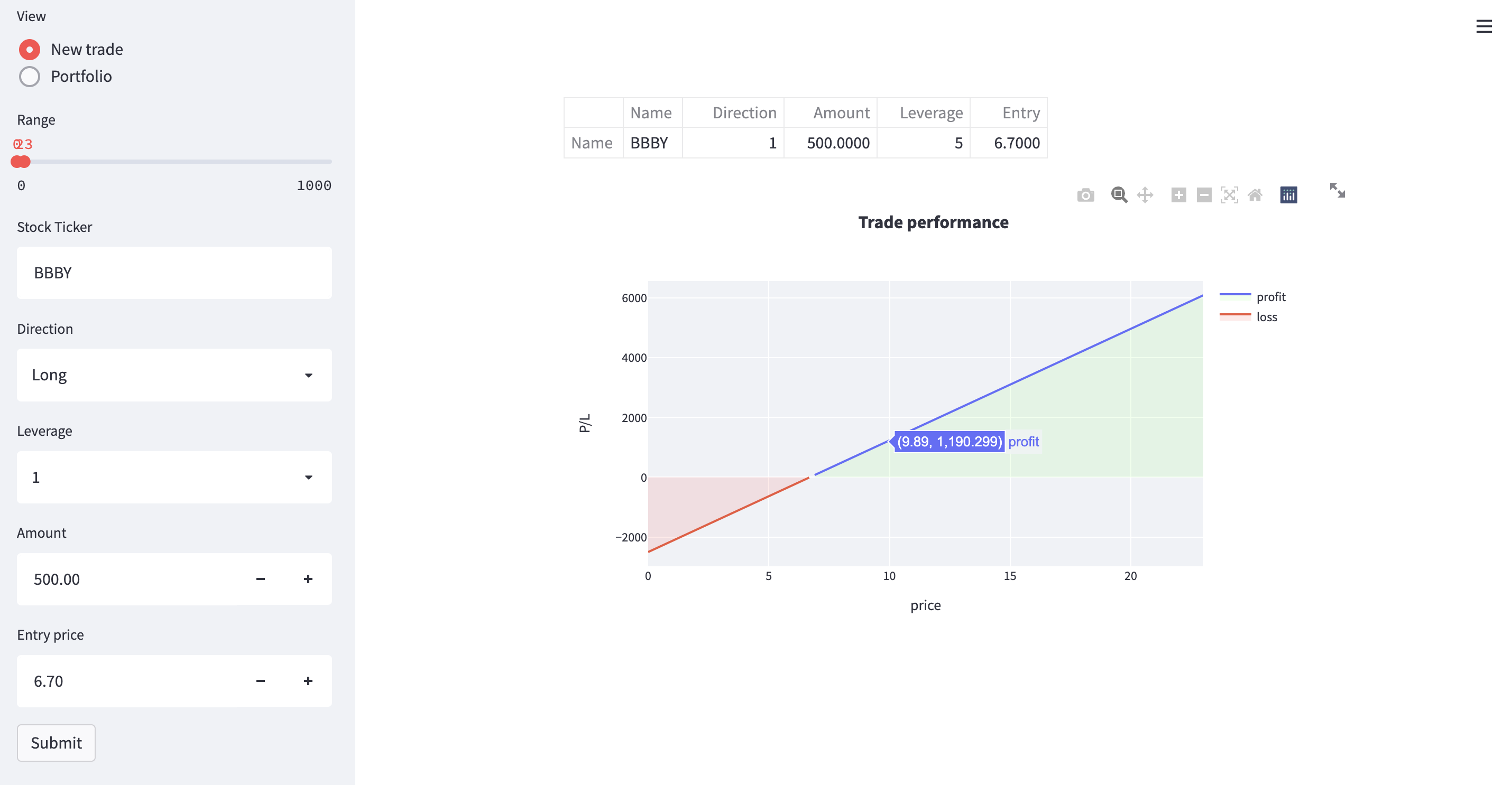 GitHub - zacchaeuschok/trade_projection: Projecting stock trade ...