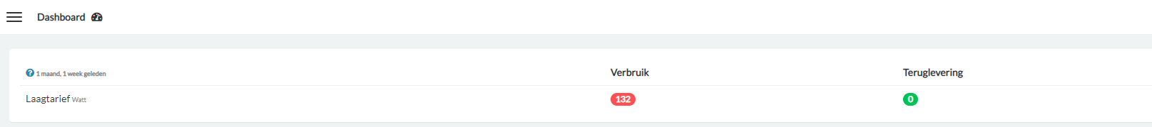 Meest recente meting update niet · Issue #1376 · dsmrreader/dsmr-reader · GitHub