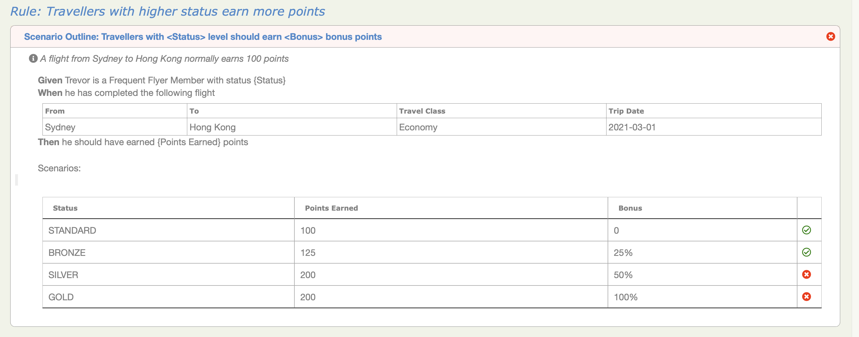 Error Reporting In Cucumber Example Tables Seems Broken · Issue 2580 · Serenity Bdd Serenity