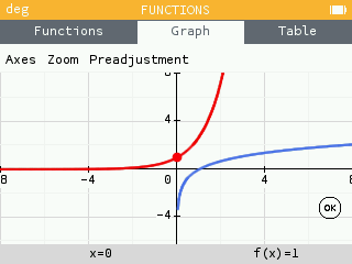 Improve the automatic zoom · Issue #1058 · numworks/epsilon · GitHub