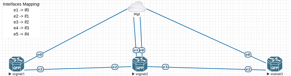 bgpd: assegment_count_asns segmentation fault · Issue #12749 · FRRouting/frr · GitHub