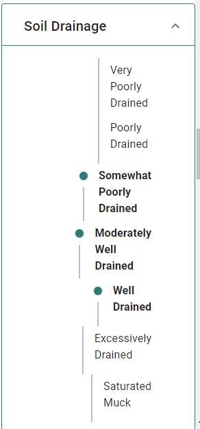 soil drainage gets messed up on smaller screens in info sheet · Issue #220 · precision ...