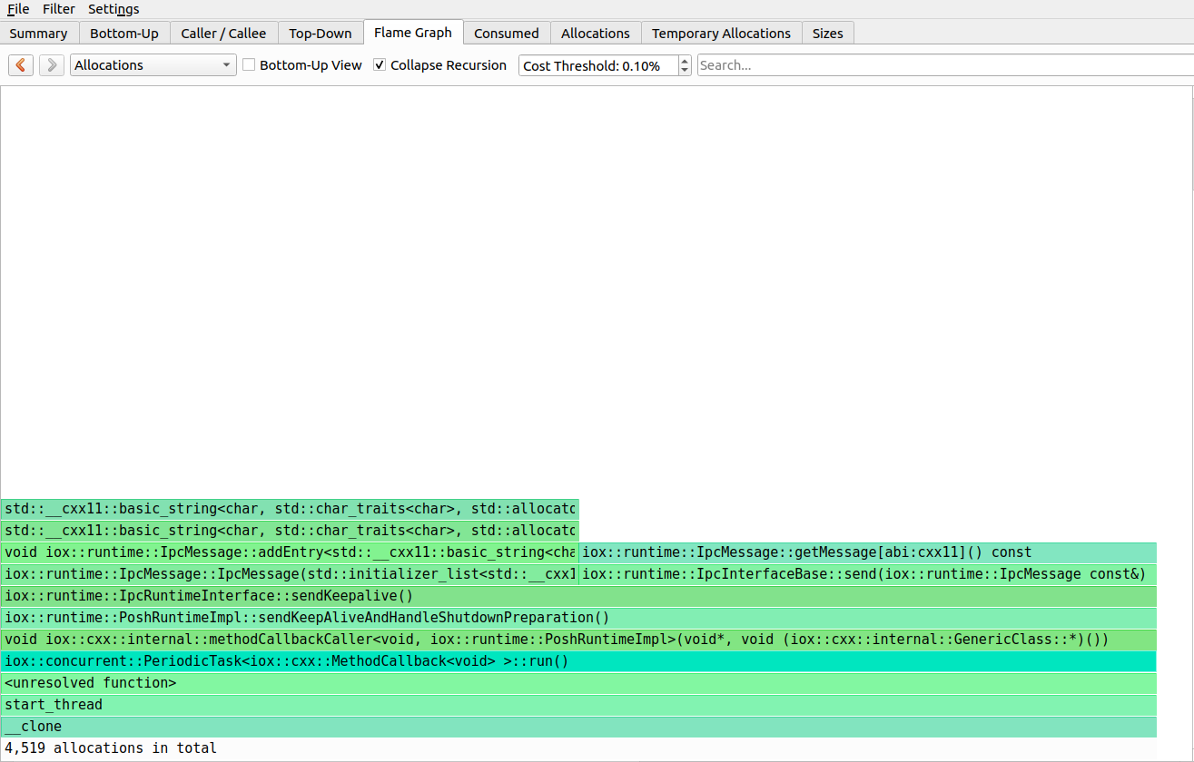 zero runtime memory allocation application · Issue #2040 · eclipse-iceoryx/iceoryx · GitHub
