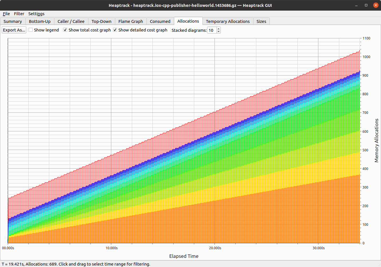 zero runtime memory allocation application · Issue #2040 · eclipse-iceoryx/iceoryx · GitHub
