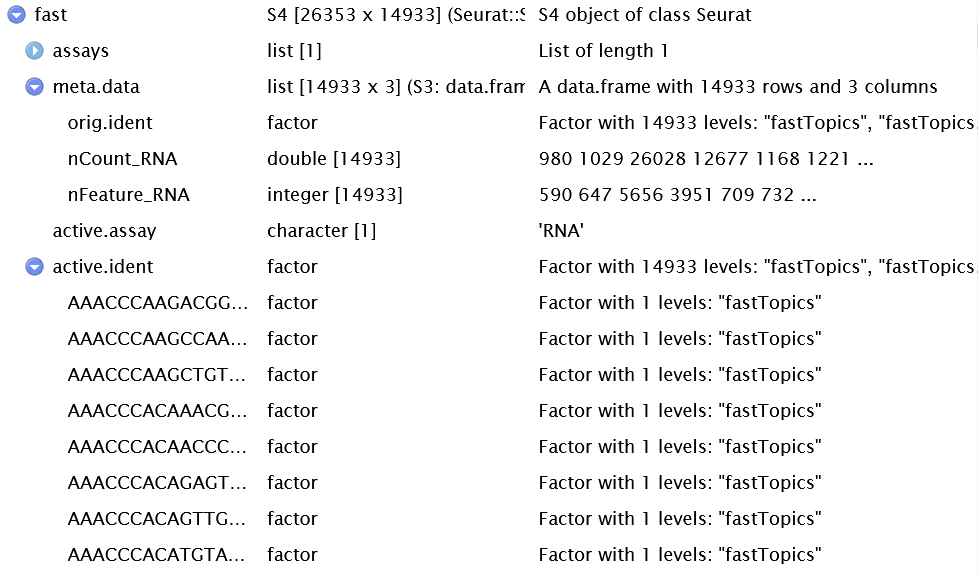 Adding Cluster Labels To Metadata Of A Seurat Object When The Labels File Has Fewer Rows Than