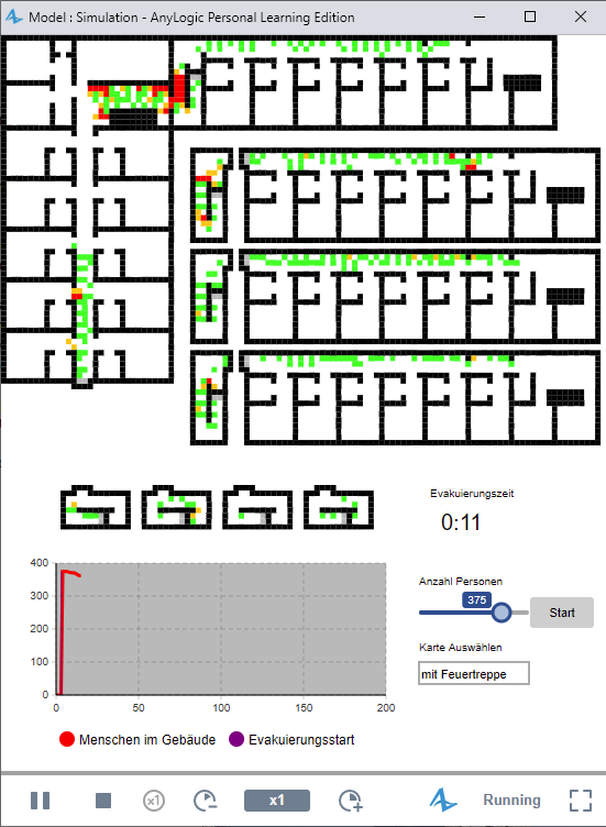 GitHub - Ocepris/AnyLogic-Evakuierungssimulation: Eine Evakuierungssimulation mittels zellulärer ...