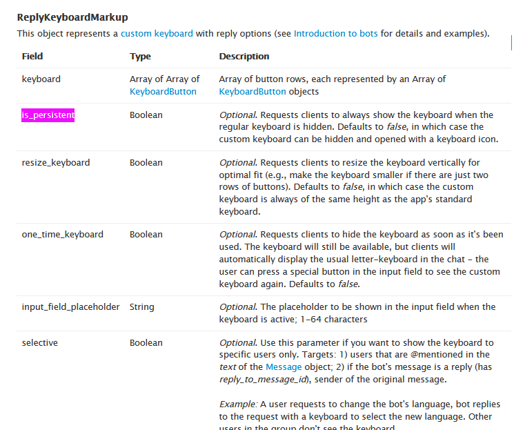 Aiogram Replykeyboardmarkup Does Not Have The Optional Option Ispersistent · Issue 1212 