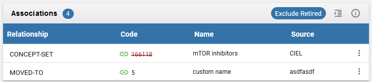 Retired mappings still appearing in Associations Panel · Issue #1339 · OpenConceptLab/ocl_issues ...