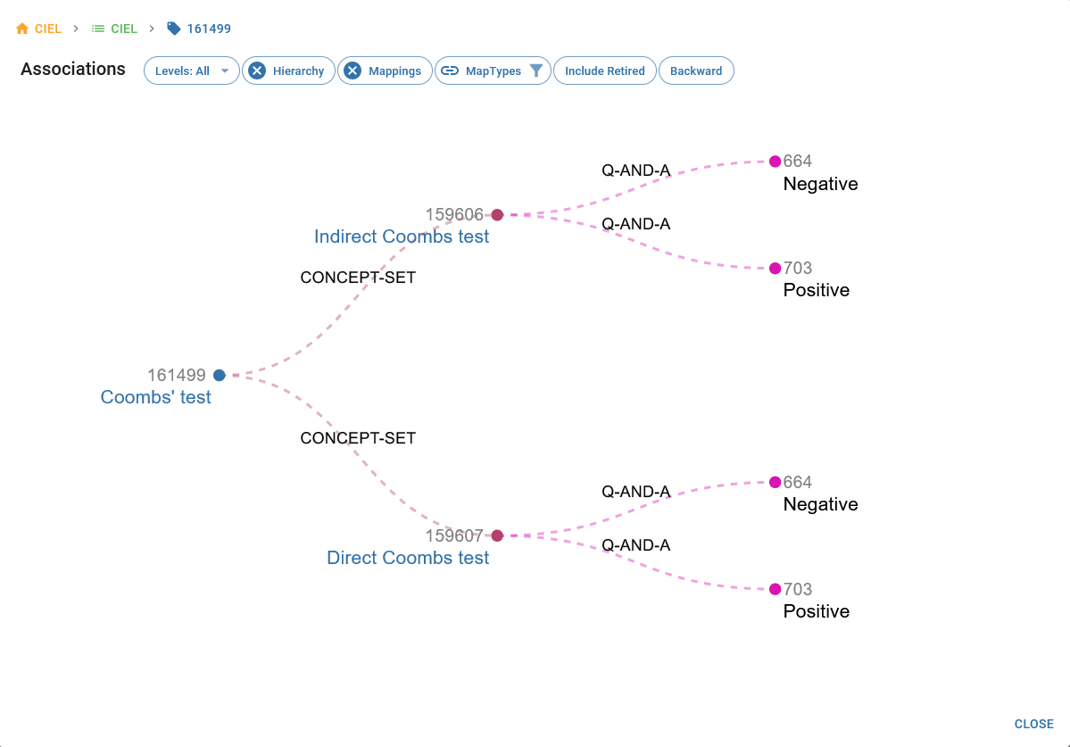 Implement Advanced Add References panel · Issue #1378 · OpenConceptLab/ocl_issues · GitHub