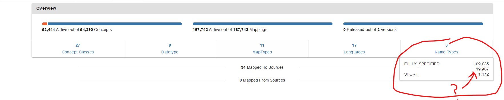 API ability to generate a summary of map sources for a repository · Issue #1467 · OpenConceptLab ...