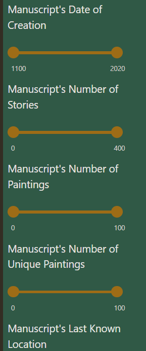 7Span: Manuscript Index page: Bugs · Issue #44 · PrincetonPEMM/7Span-Phase2 · GitHub