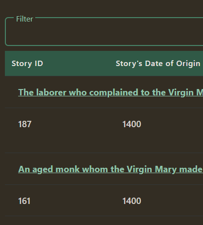 7Span: Story Index page: Bugs and Changes 8/25/23 · Issue #116 · PrincetonPEMM/7Span-Phase2 · GitHub