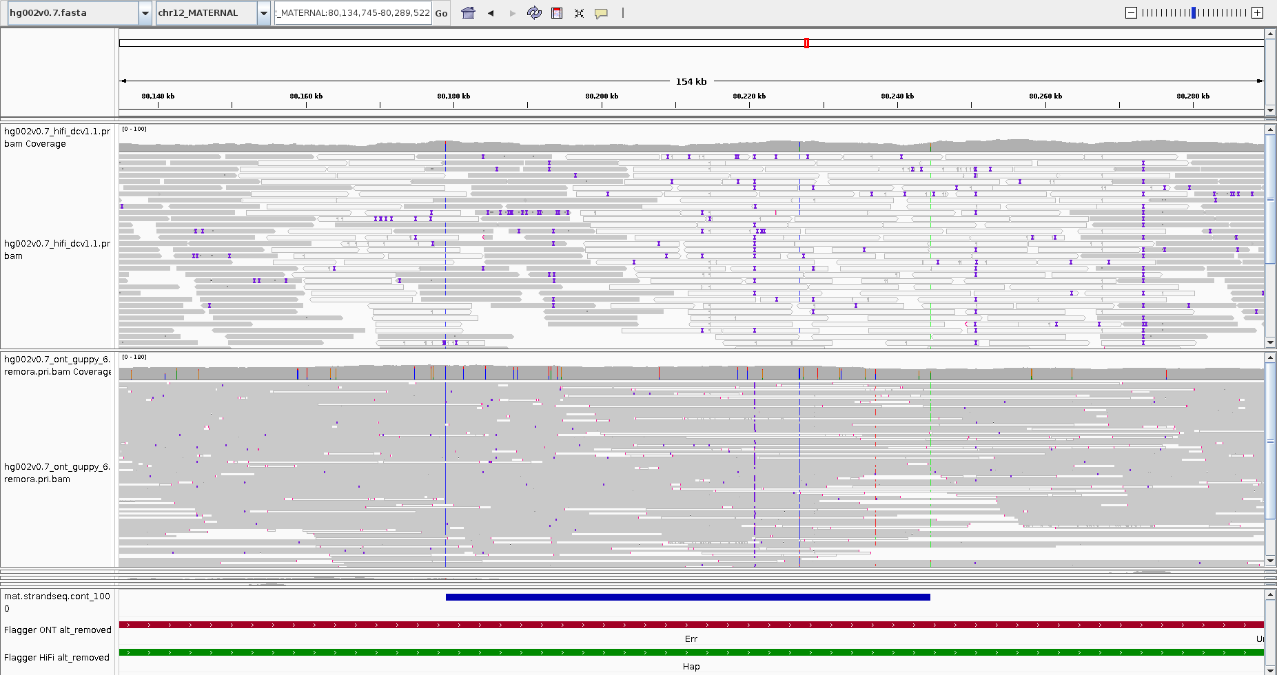 Issue: chr12_MATERNAL:80226830-80244525 · Issue #383 · marbl/HG002-issues · GitHub