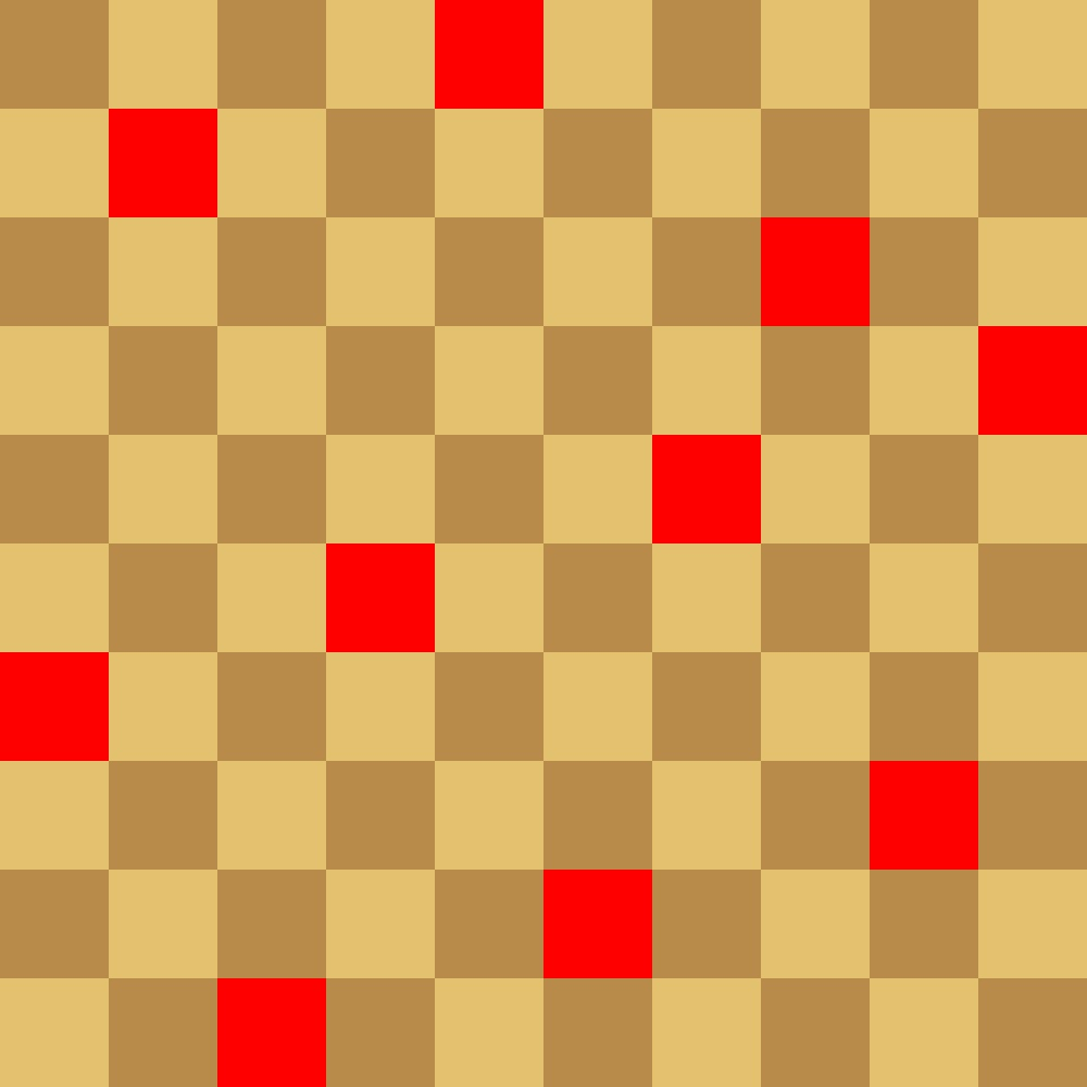 Github Danyohn Queenscsp N Queens As A Csp Using Genetic Algorithm Or Min Conflicts