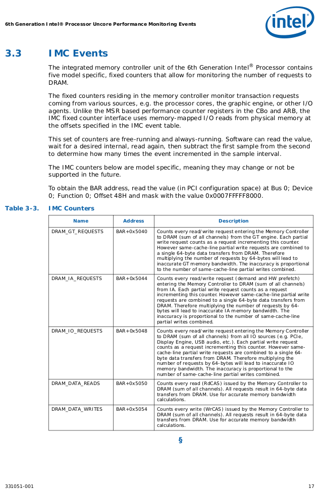 CPU 9980xe support. · Issue #146 · cyring/CoreFreq · GitHub