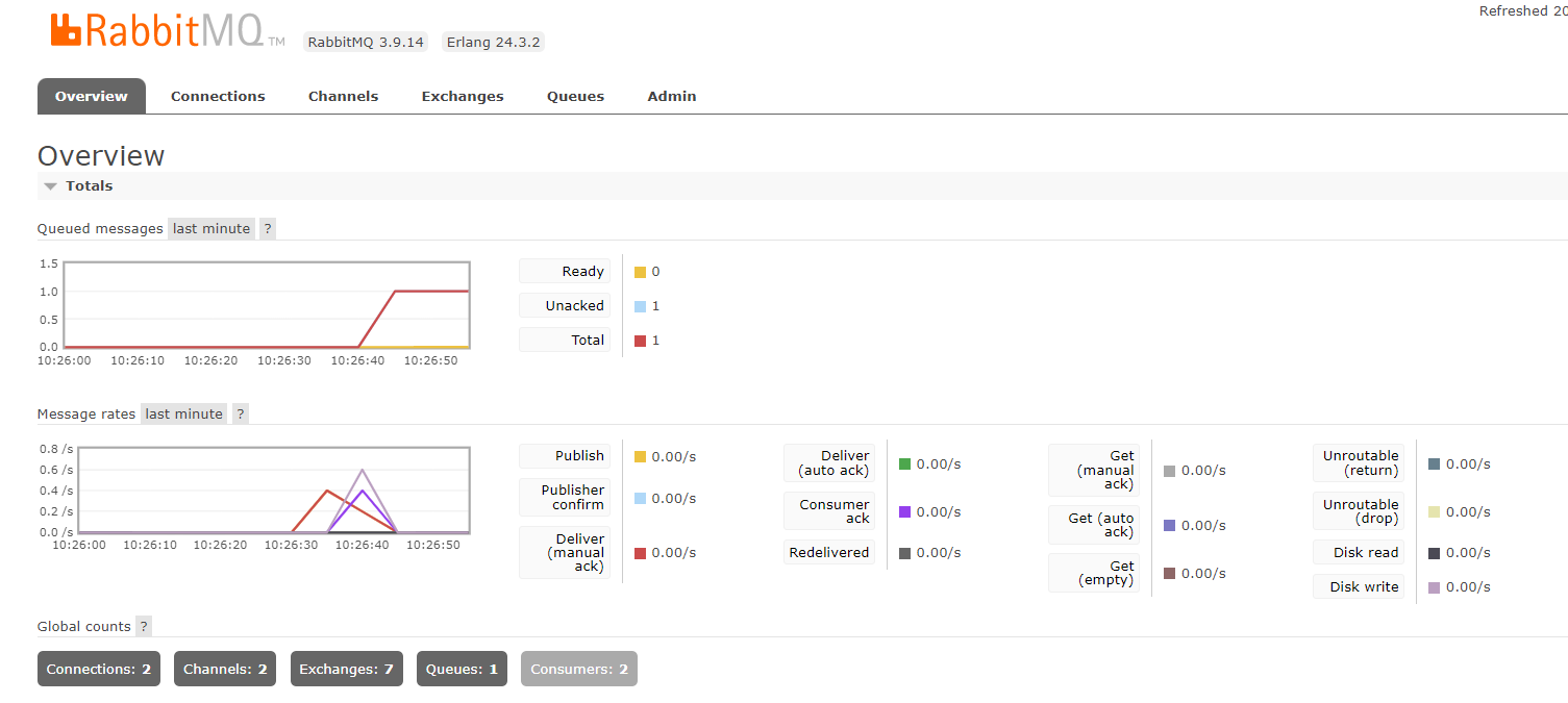 GitHub - talbotct/speech-to-text-queue