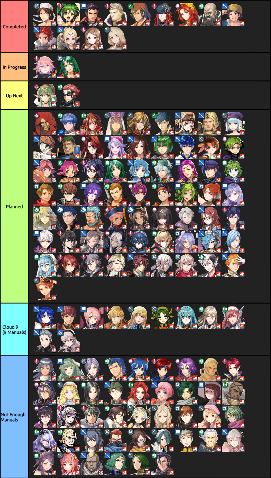 Tier List Download gives empty text file. · Issue #8 · Eskuero ...